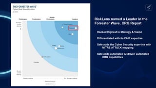 Safe Security – Insurtech Innovation Award 2023 | PPTX
