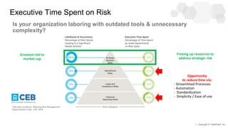 Too much data and not enough analytics! | PDF
