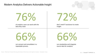 Too much data and not enough analytics! | PDF