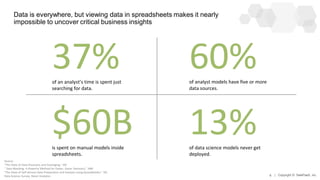 Too much data and not enough analytics! | PDF