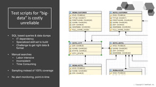 Too much data and not enough analytics! | PDF