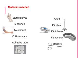 Safe iv cannulation (prevention of iv thrombophlebitis) | PDF