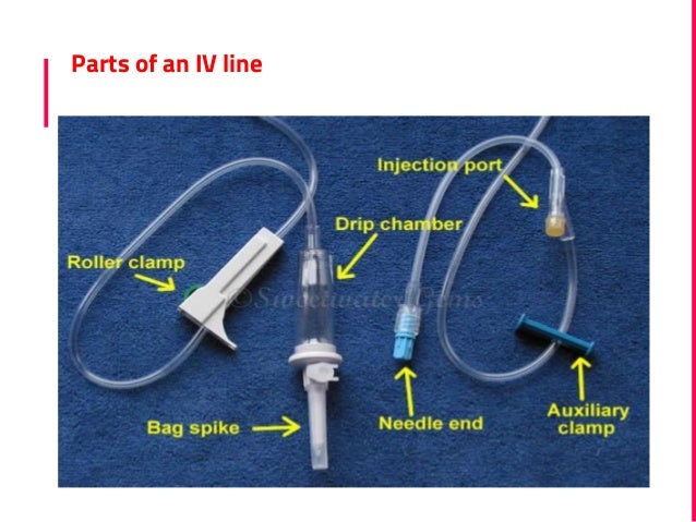 Safe iv cannulation (prevention of iv thrombophlebitis)