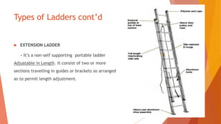 Safe ladder usage | PPT
