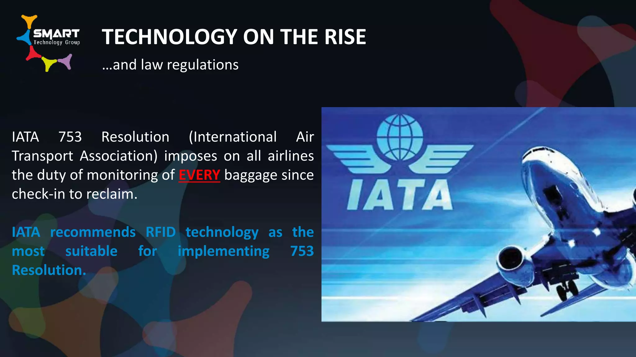Safe Landing for Luggage: SMART RFID for Airports | PPTX