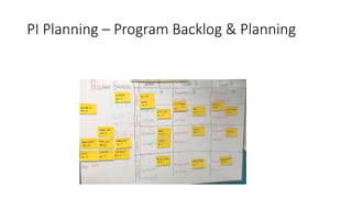 SAFe Lego Game for learning Scaled Agile Framework PI Planning | PPTX