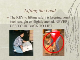 Safe lifting | PDF