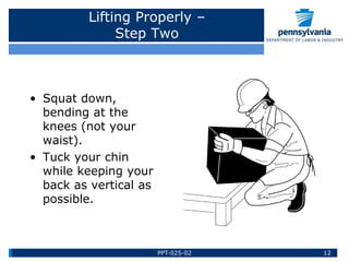 Safe Lifting Material Handling.ppt
