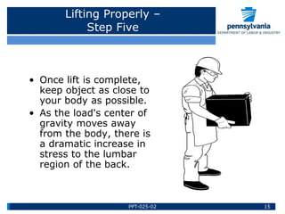 Safe Lifting Material Handling.ppt