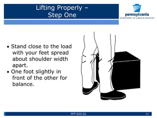 Safe Lifting Material and manual Handling | PPT