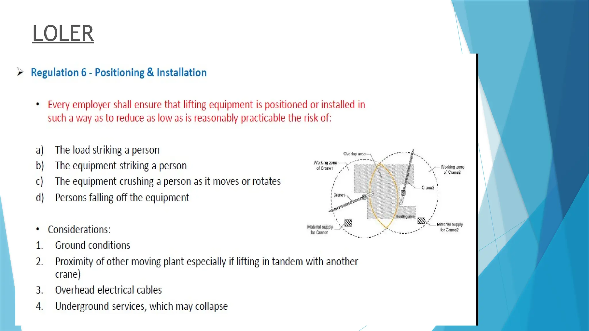 Safe lifting operations Safe lifting operations .pptx