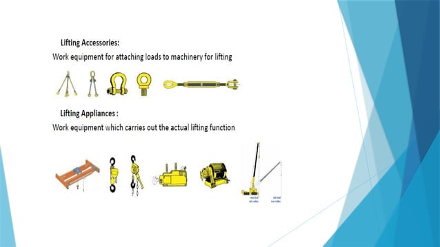 Safe lifting operations Safe lifting operations .pptx