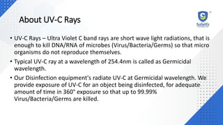 World's First Advanced UVC SCANZ PLUS Auto Screening Disinfection ...