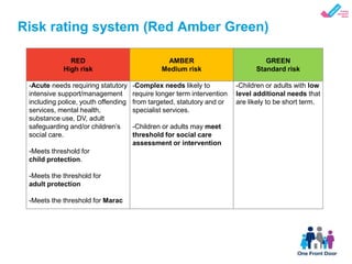 A whole family approach to tackling domestic abuse | PPTX