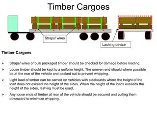 Safe loading -master.ppt