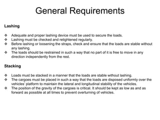 Safe loading -master.ppt