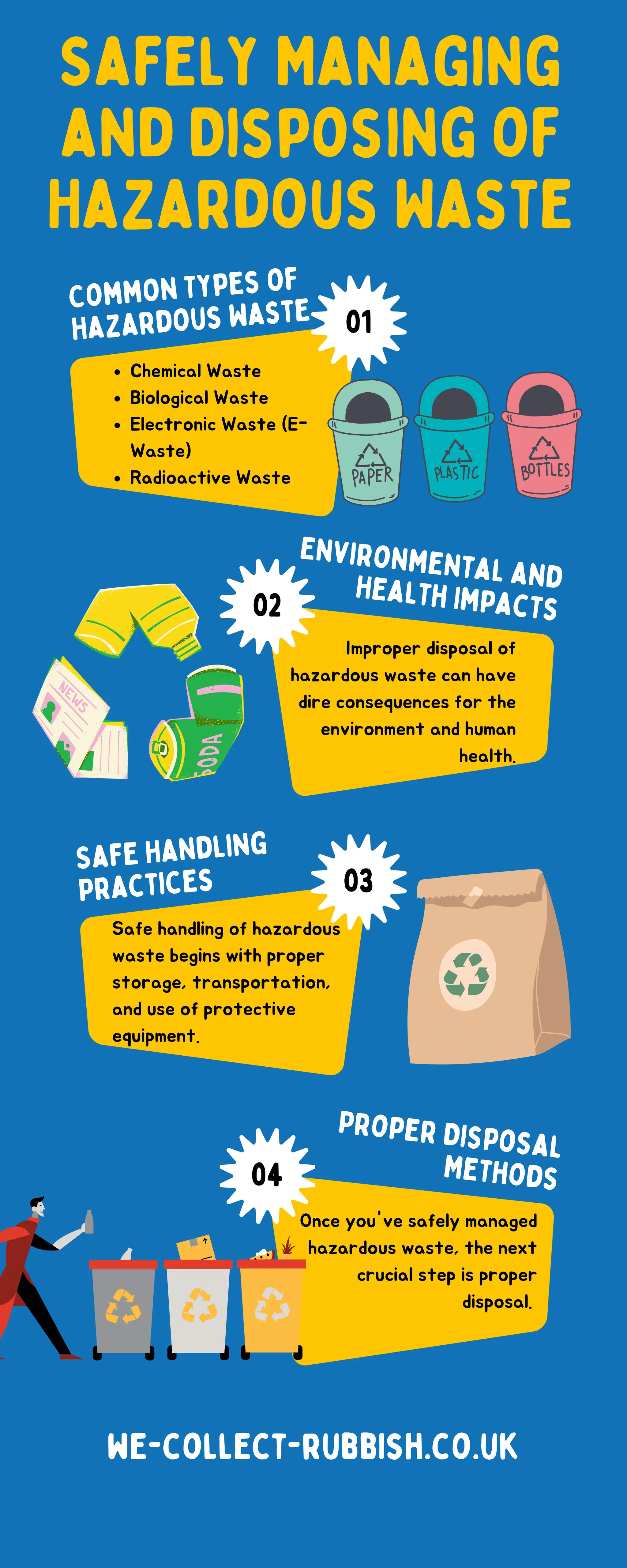 Safely Managing and Disposing of Hazardous Waste | PDF