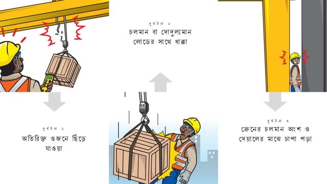 Industrial crane safety | PPT