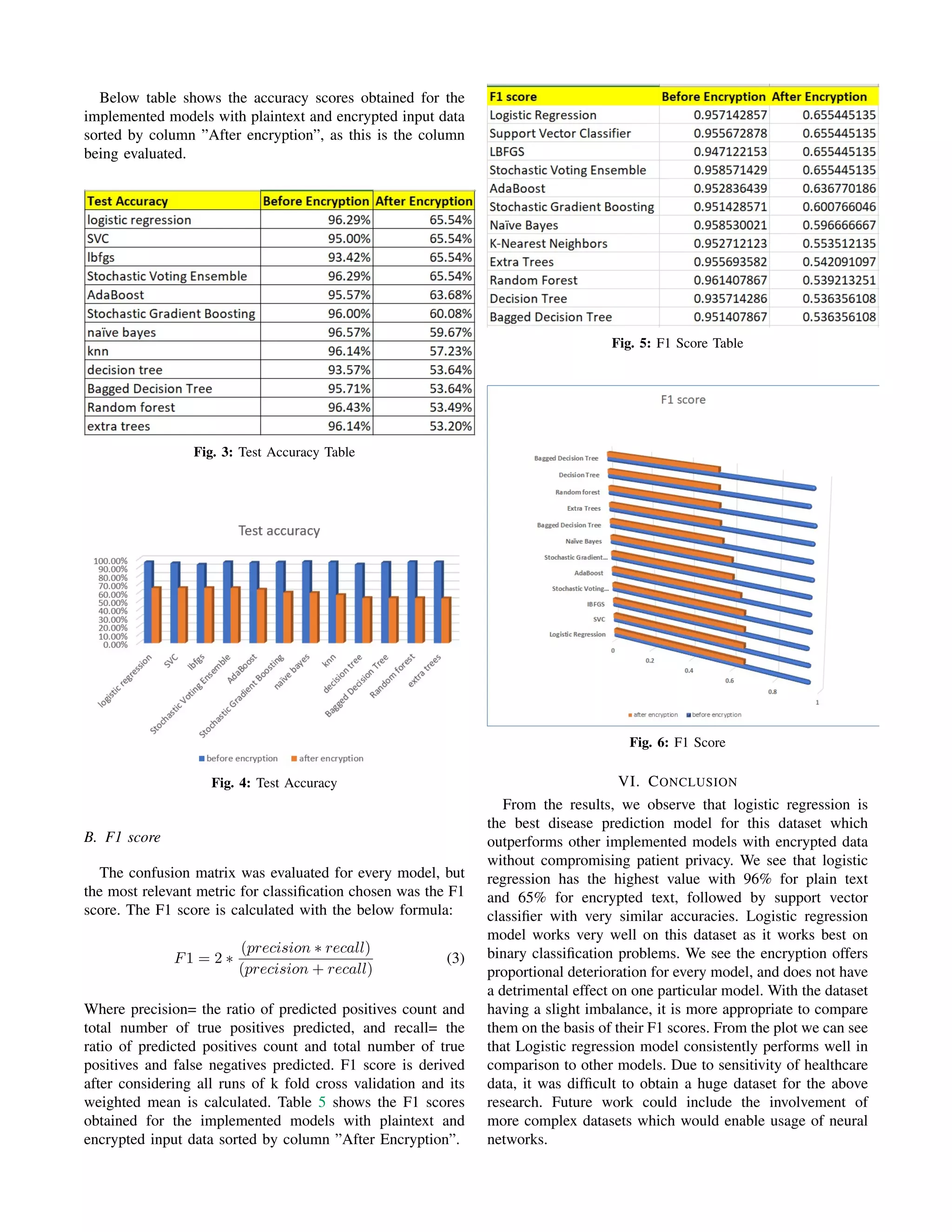 Safe machinelearning | PDF