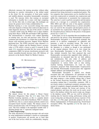 Safe machinelearning | PDF