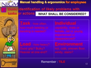 Safe Manual Handling & Ergonomics Training - NIGM.ppt