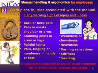 Safe Manual Handling & Ergonomics Training - NIGM.ppt