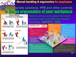 Safe Manual Handling & Ergonomics Training - NIGM.ppt