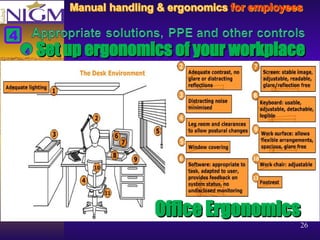 Safe Manual Handling & Ergonomics Training - NIGM.ppt