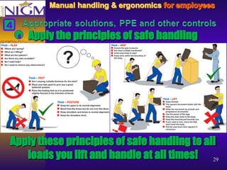 Safe Manual Handling & Ergonomics Training - NIGM.ppt