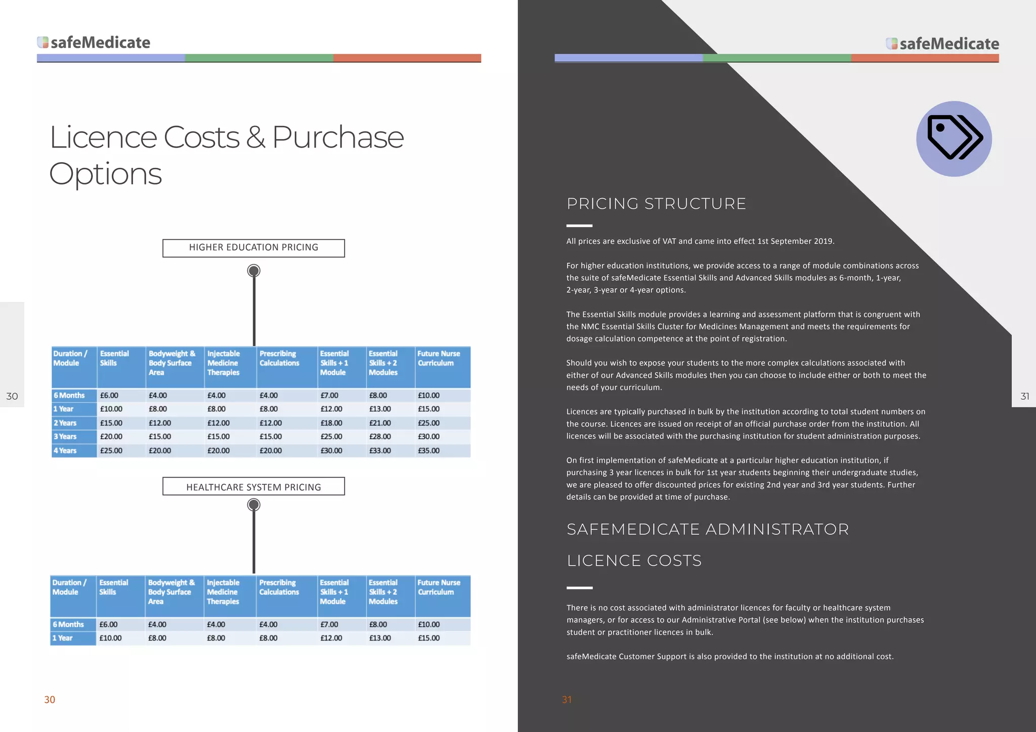 safeMedicate Drug Calculations Learning & Assessment For Nurses ...
