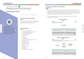 safeMedicate Drug Calculations Learning & Assessment For Nurses ...