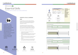 safeMedicate Drug Calculations Learning & Assessment For Nurses ...