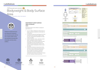 safeMedicate Drug Calculations Learning & Assessment For Nurses ...