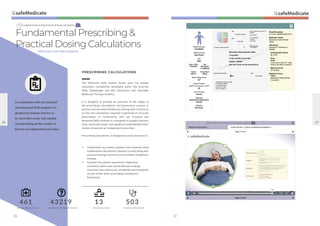 safeMedicate Drug Calculations Learning & Assessment For Nurses ...