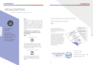 safeMedicate Drug Calculations Learning & Assessment For Nurses ...