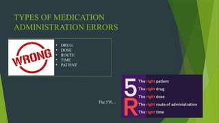 SAFE MEDICATION PRACTICES IN HOSPITAL... | PPTX