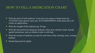 SAFE MEDICATION PRACTICES IN HOSPITAL... | PPTX