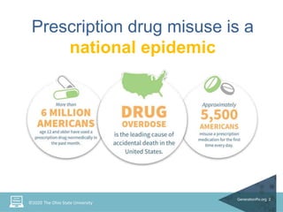 SAFE MEDS PRACTICES FOR LIFE POWERPOINT.pptx