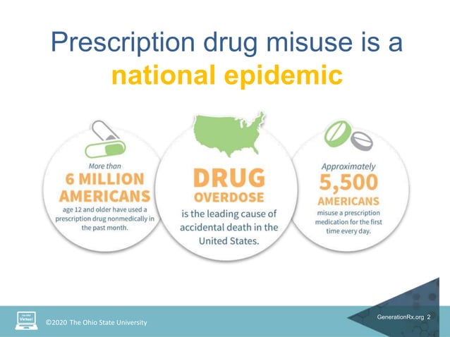 SAFE MEDS PRACTICES FOR LIFE POWERPOINT.pptx