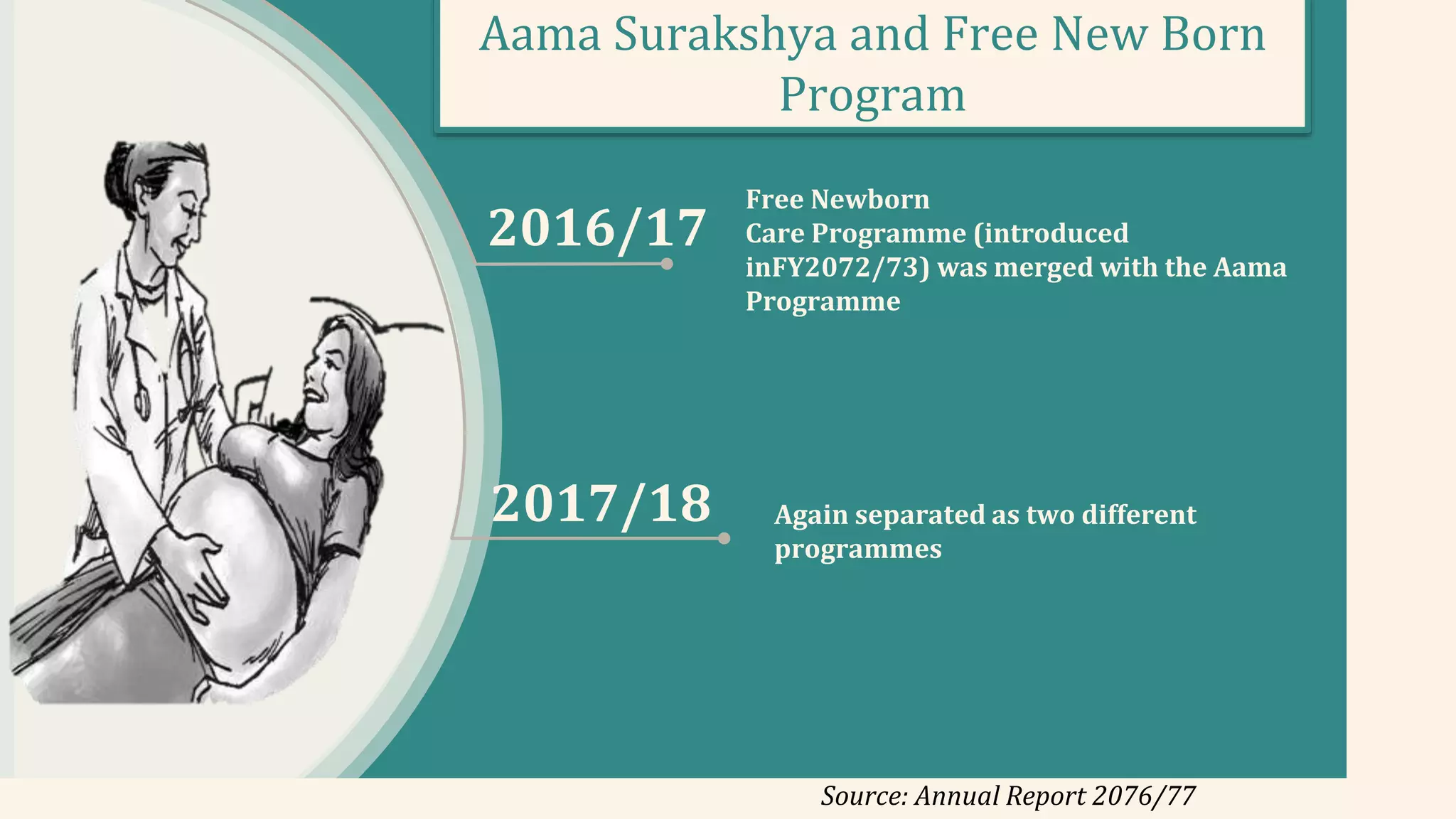 Safe Motherhood Program in Nepal: Challenges and Way Forward | PPTX