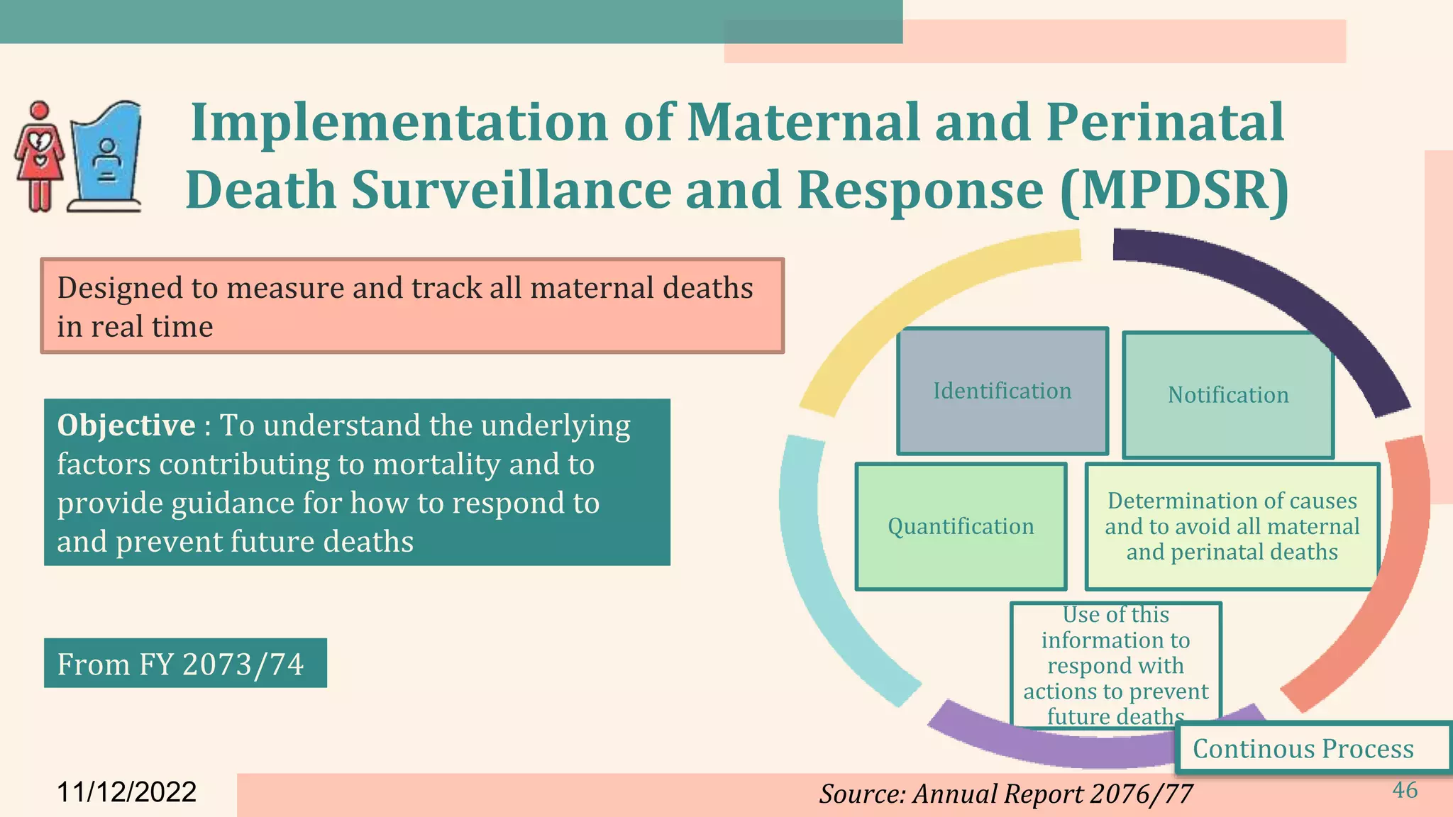 Safe Motherhood Program in Nepal: Challenges and Way Forward | PPTX