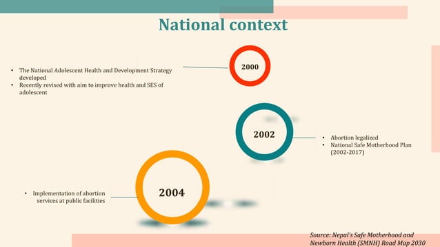 Safe Motherhood Program in Nepal: Challenges and Way Forward | PPTX