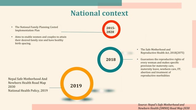 Safe Motherhood Program in Nepal: Challenges and Way Forward | PPTX