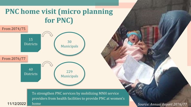 Safe Motherhood Program in Nepal: Challenges and Way Forward | PPTX