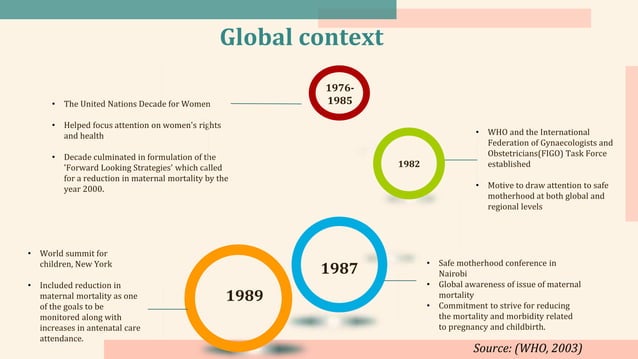 Safe Motherhood Program in Nepal: Challenges and Way Forward | PPTX