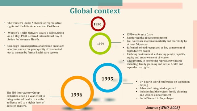 Safe Motherhood Program in Nepal: Challenges and Way Forward | PPTX