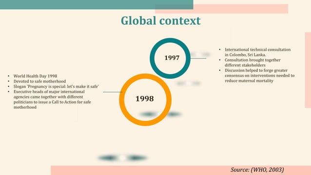 Safe Motherhood Program in Nepal: Challenges and Way Forward | PPTX