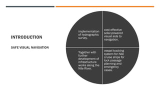 Hydrographic Surveying : Safe Navigation | PPT