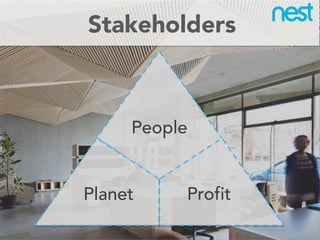 Nest Business Model Presentation | PPT