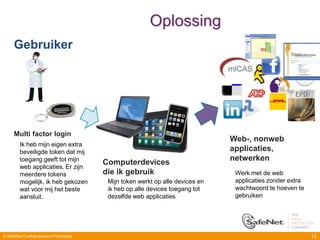 Safenet Authentication Service, SAS | PPTX